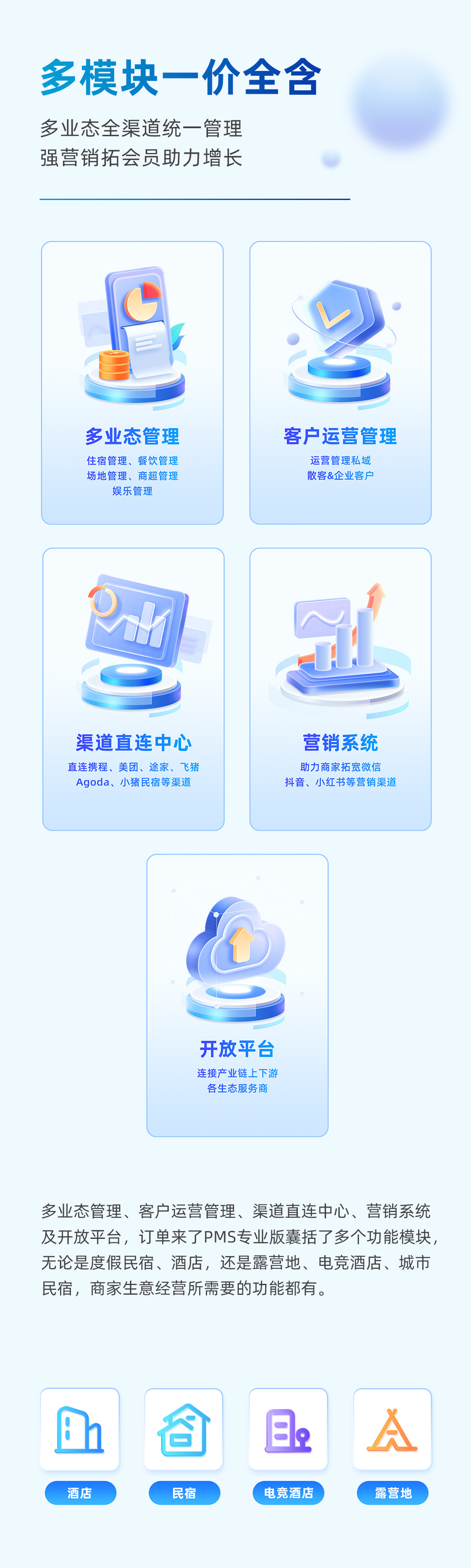 订单来了PMS专业版全面升级 - 环球旅讯(TravelDaily)