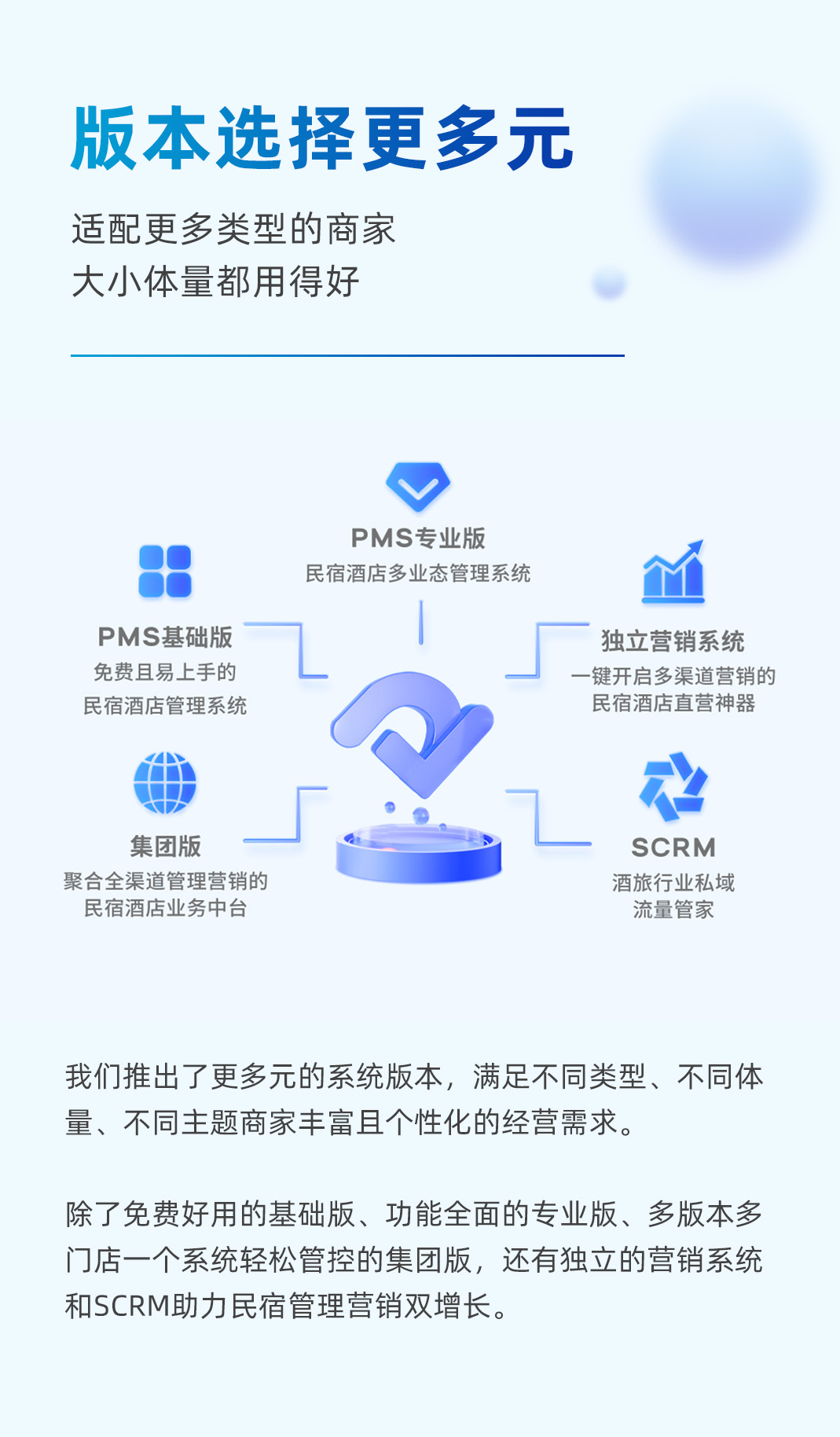 订单来了PMS专业版全面升级 - 环球旅讯(TravelDaily)
